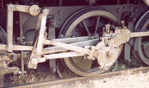 Stephenson valve gear - Trains